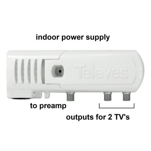 Televes 560483 Dual Input Antenna Preamp, Coaxial F-fitting Connection ...